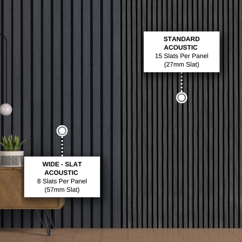 Buy Wide Acoustic Charcoal Slat Wall Panelling | Strivo | Panel Co ...