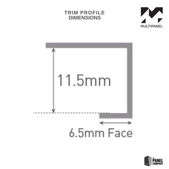Multipanel Type C End Cap – Panel Company