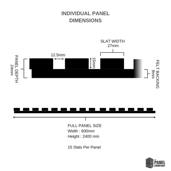 Buy White Acoustic Slat Wall Panelling | Sulcado | Panel Co – Panel Company